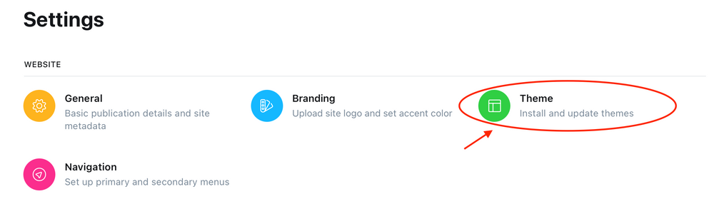 How to pick and install your Ghost.org blog theme