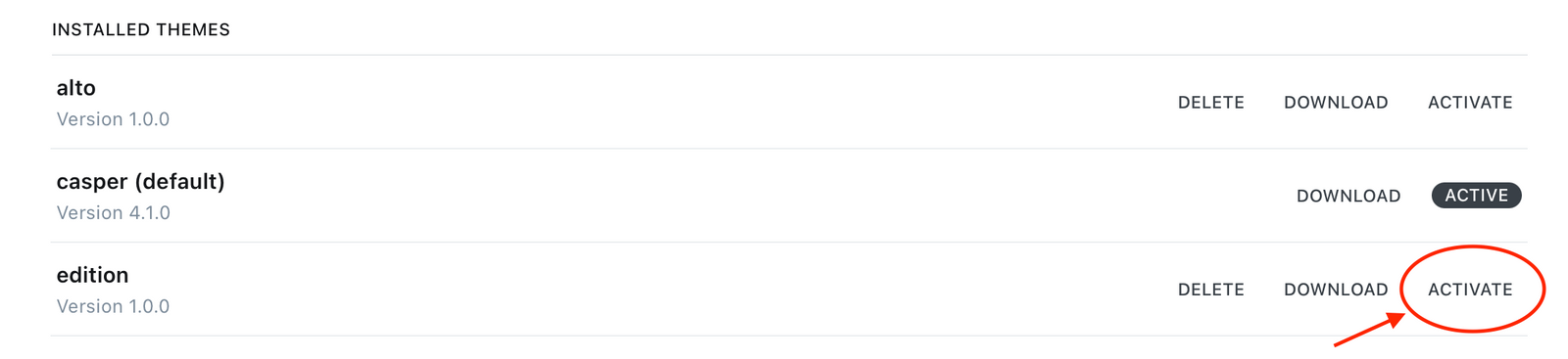 How to pick and install your Ghost.org blog theme